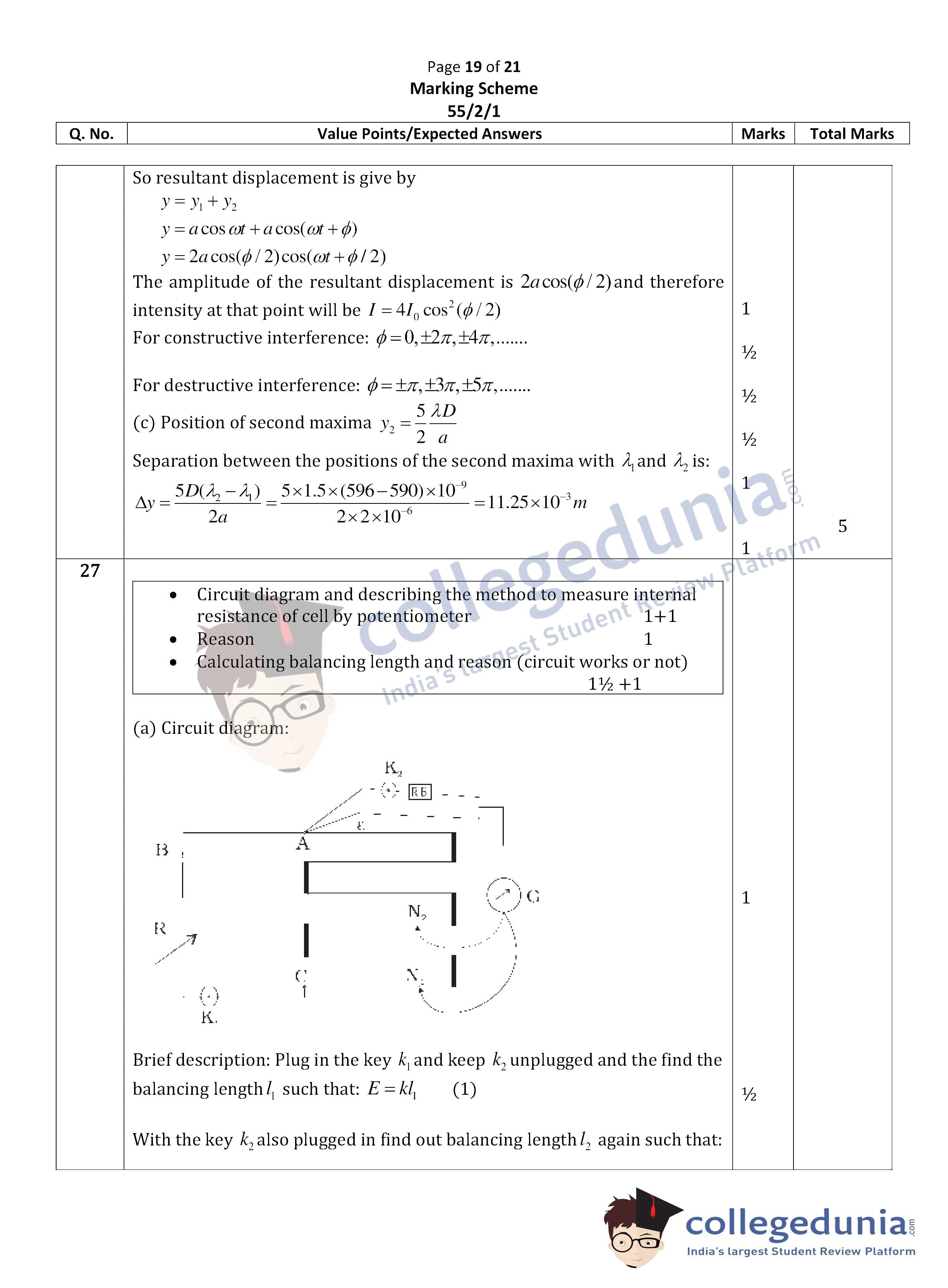 CBSE Class 12 Physics Question Paper 2019 with Answer Key (March 5, Set 1 - 55/2/1)