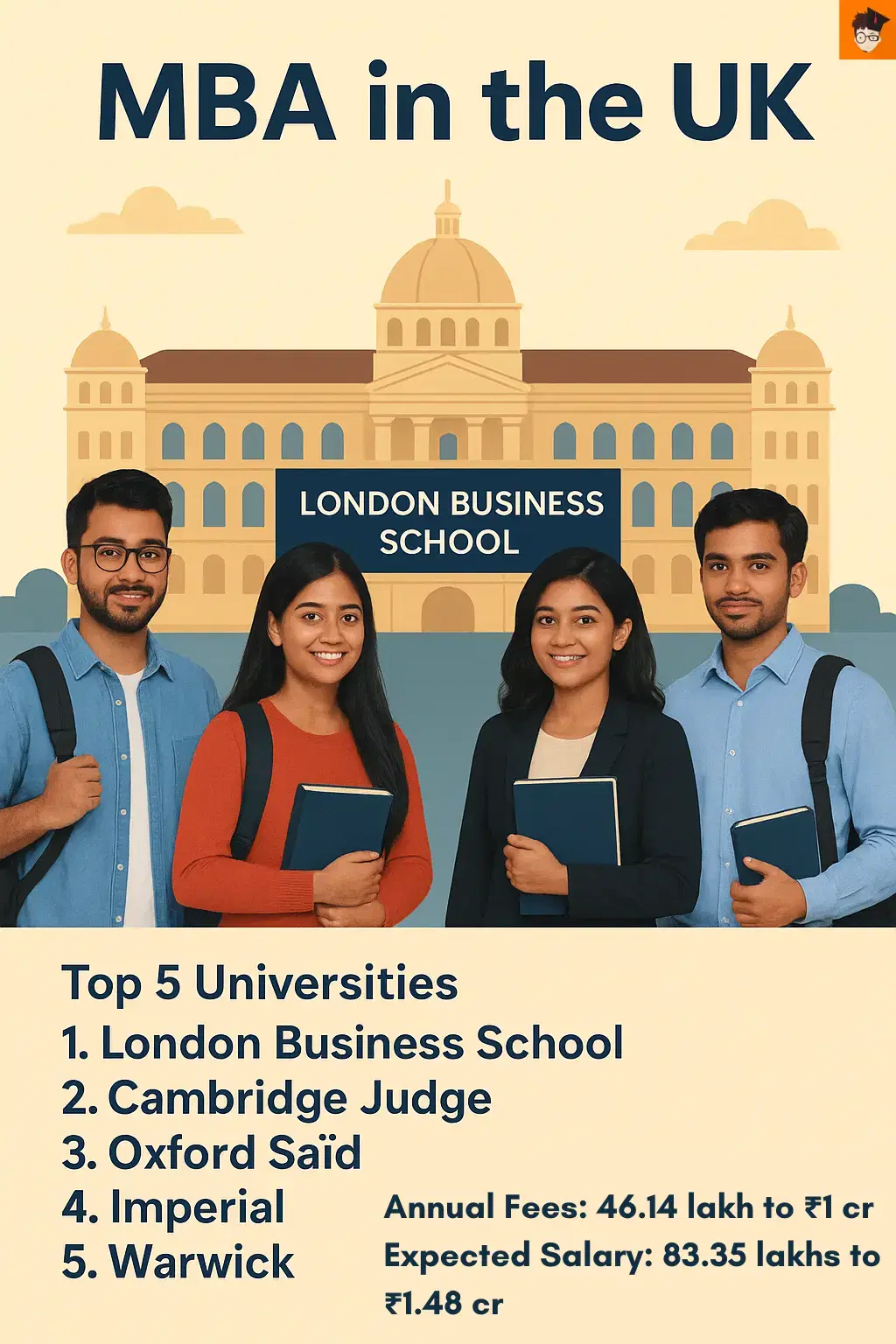 Top M.B.A Colleges & Universities in UK in 2025 - Courses, Fees ...