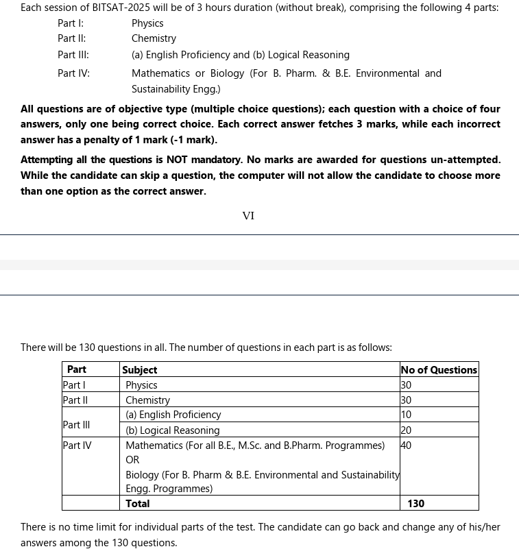 BITSAT Exam Pattern 2026: Check Paper Pattern, Marking Scheme, Important Topics