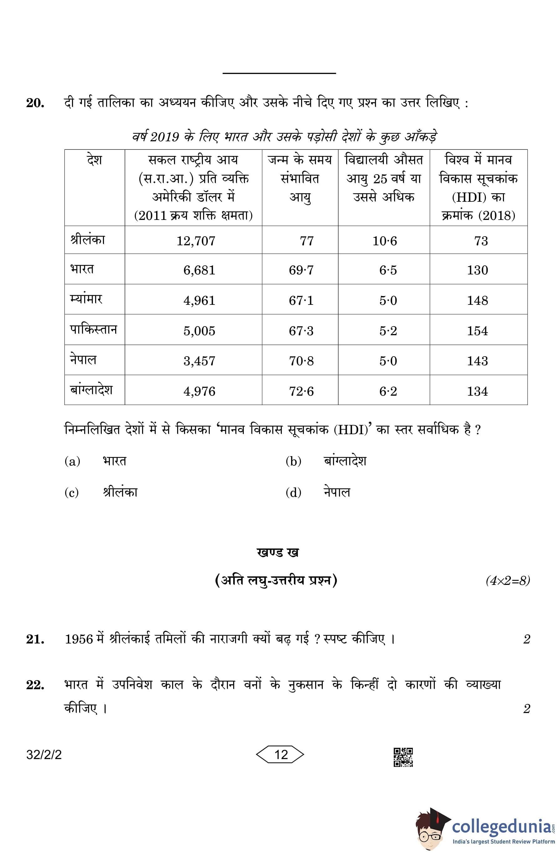 CBSE Class 10 Social Science Question Paper 2023 with Answer Key (March 15, Set 2- 32/2/2)