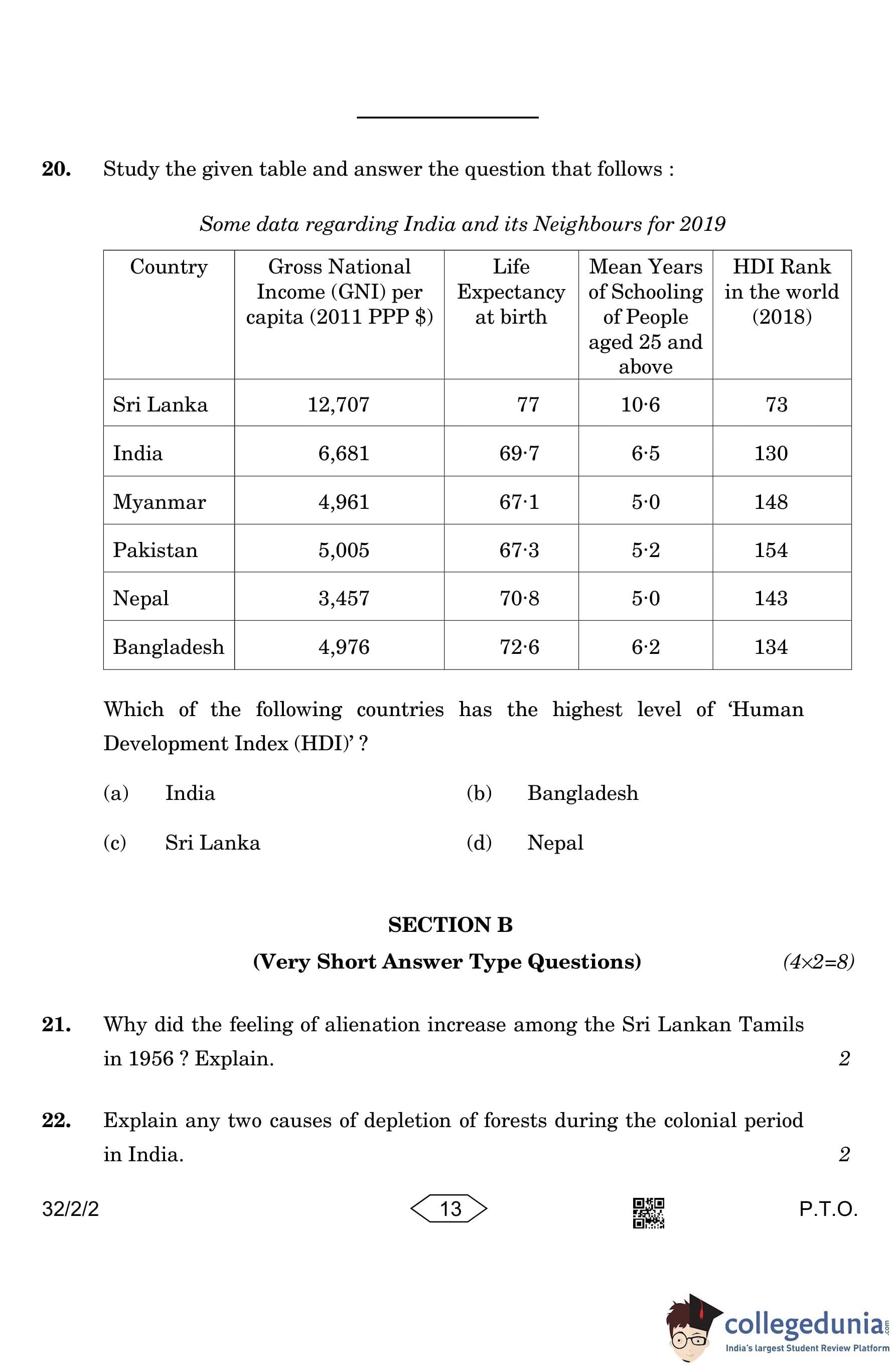 CBSE Class 10 Social Science Question Paper 2023 with Answer Key (March 15, Set 2- 32/2/2)