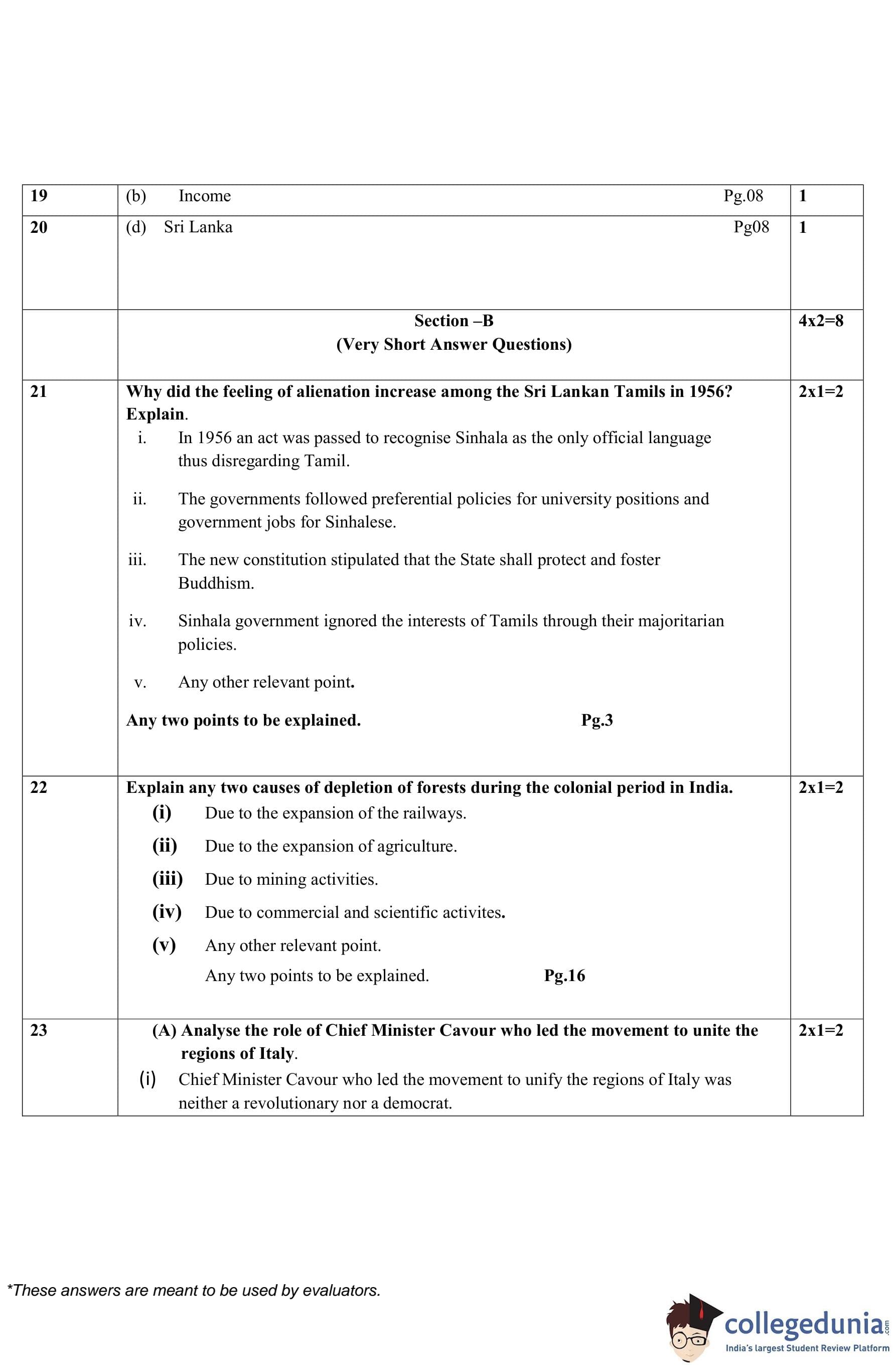 CBSE Class 10 Social Science Question Paper 2023 with Answer Key (March 15, Set 2- 32/2/2)