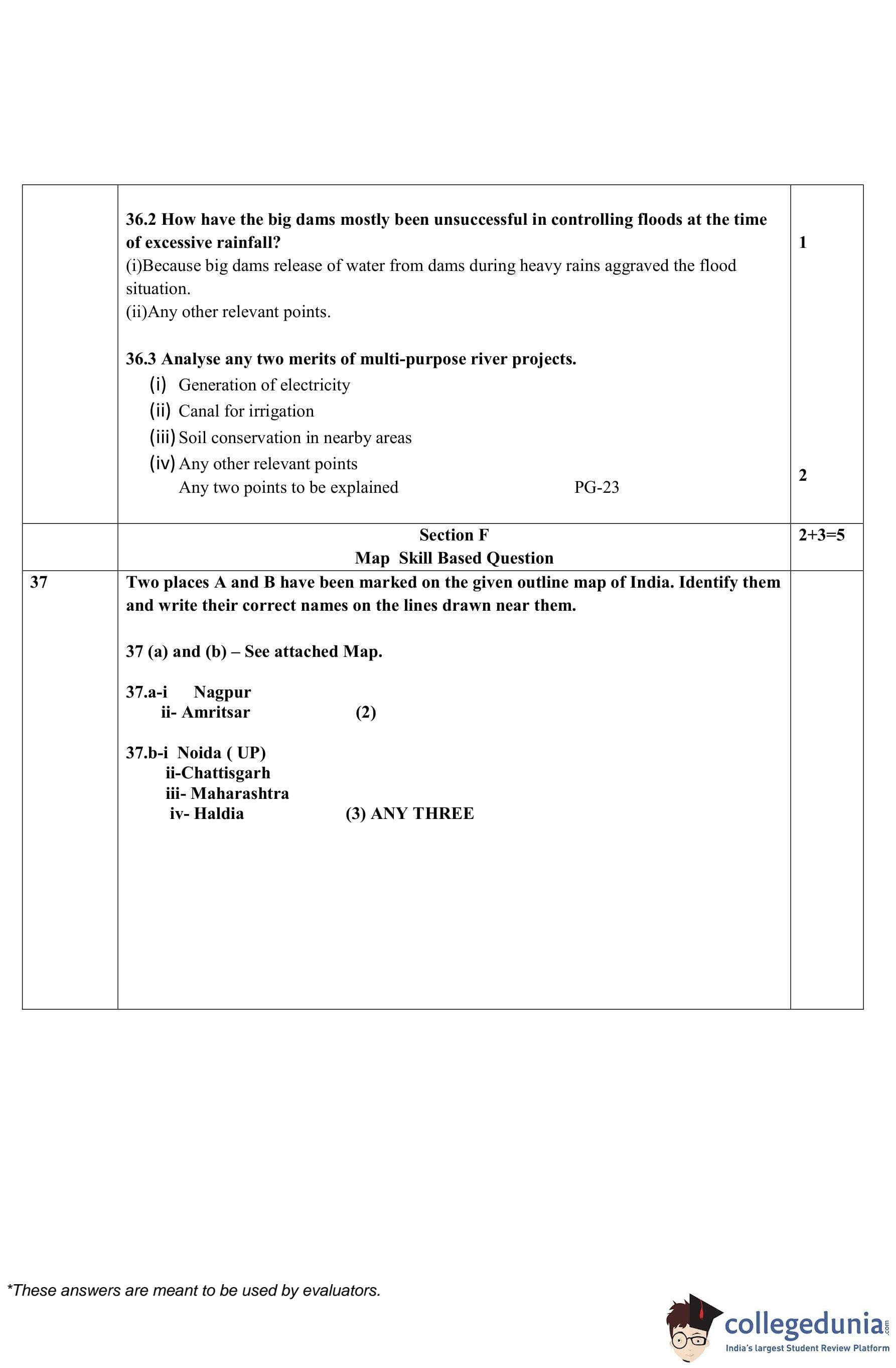 CBSE Class 10 Social Science Question Paper 2023 with Answer Key (March 15, Set 2- 32/2/2)