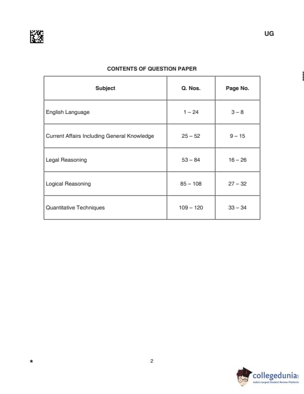 CLAT UG Question Paper 2024 Set A (Available)- Download Solutions and Answer Key pdf