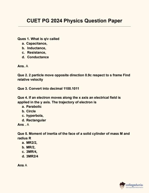 CUET PG Physics Question Paper 2024: Download Question paper with Answers PDF