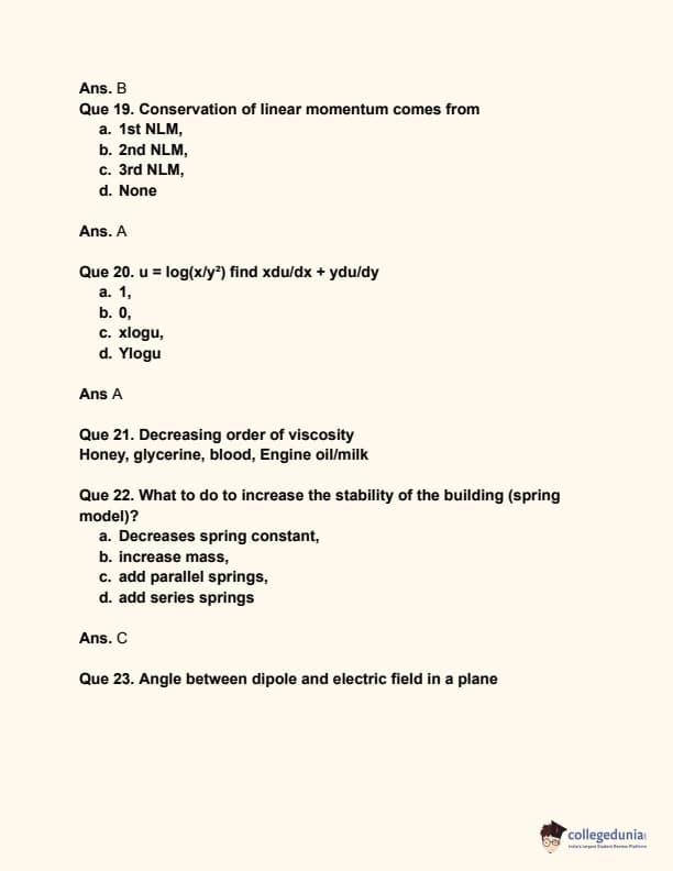 CUET PG Physics Question Paper 2024: Download Question paper with ...