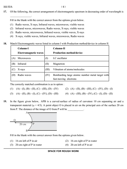 CUET Physics Question Paper 2024 (Available)- Download Solutions and ...