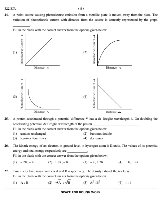 CUET Physics Question Paper 2024 (Available)- Download Solutions and ...