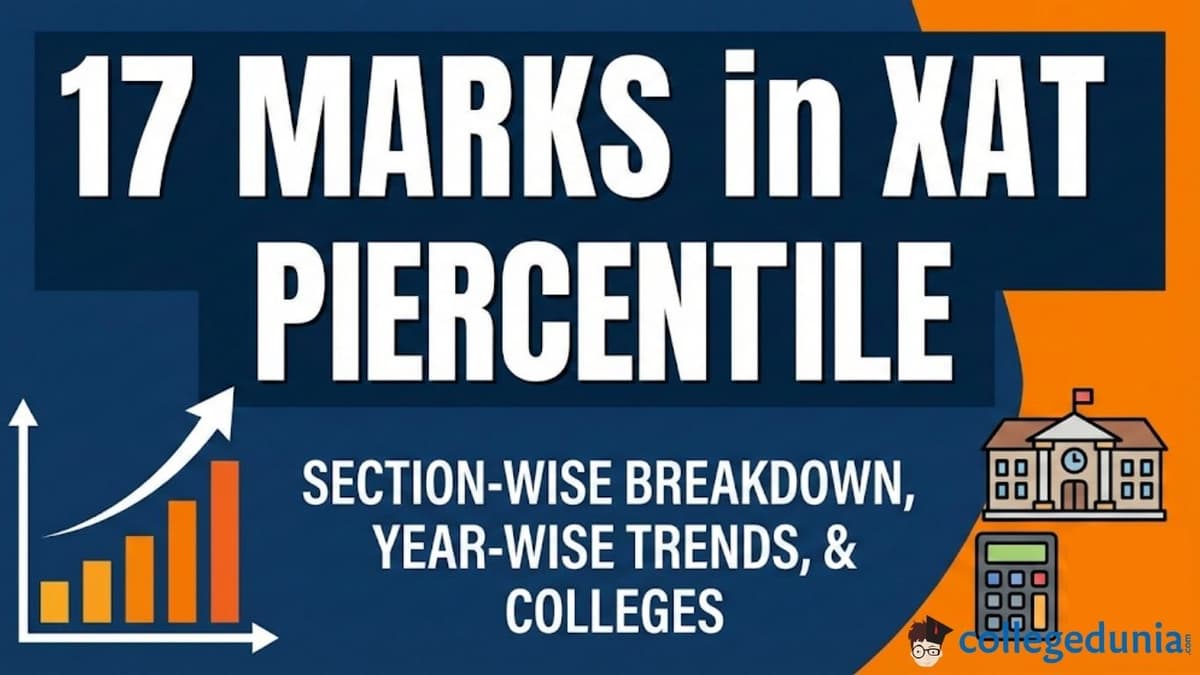 17 Marks in XAT Percentile: Section-wise Breakdown, Year-wise Trends ...