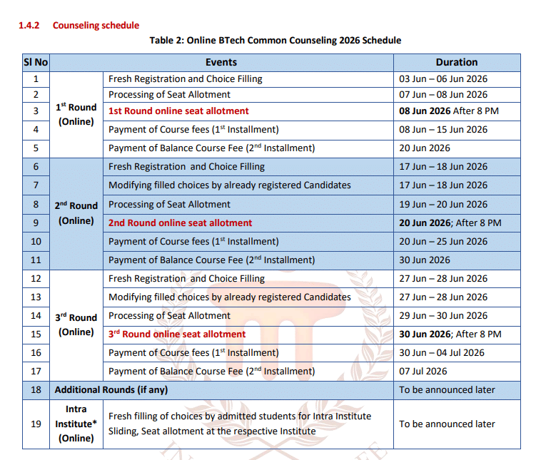 Manipal BTech Counselling 2026 Round 1 Registration Open