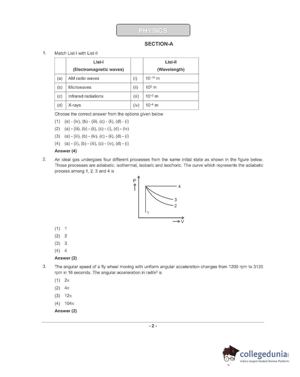 NEET 2022 Physics Question Paper with Solutions PDF Code Q1
