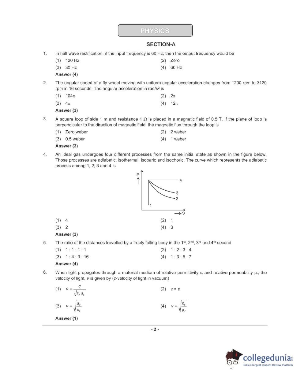 NEET 2022 Physics Question Paper with Solutions PDF Code R2
