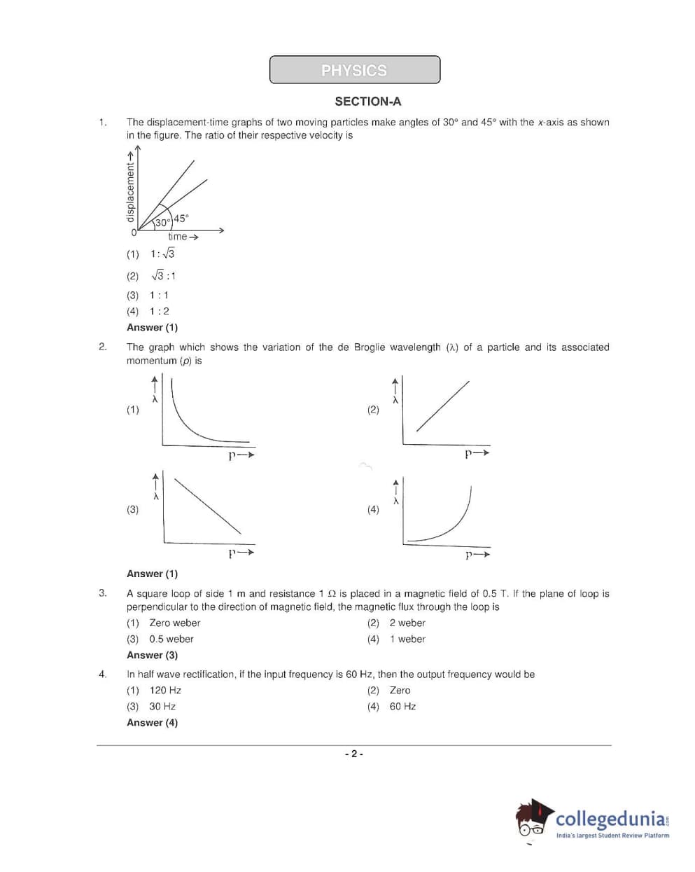 NEET 2022 Physics Question Paper with Solutions PDF Code R3