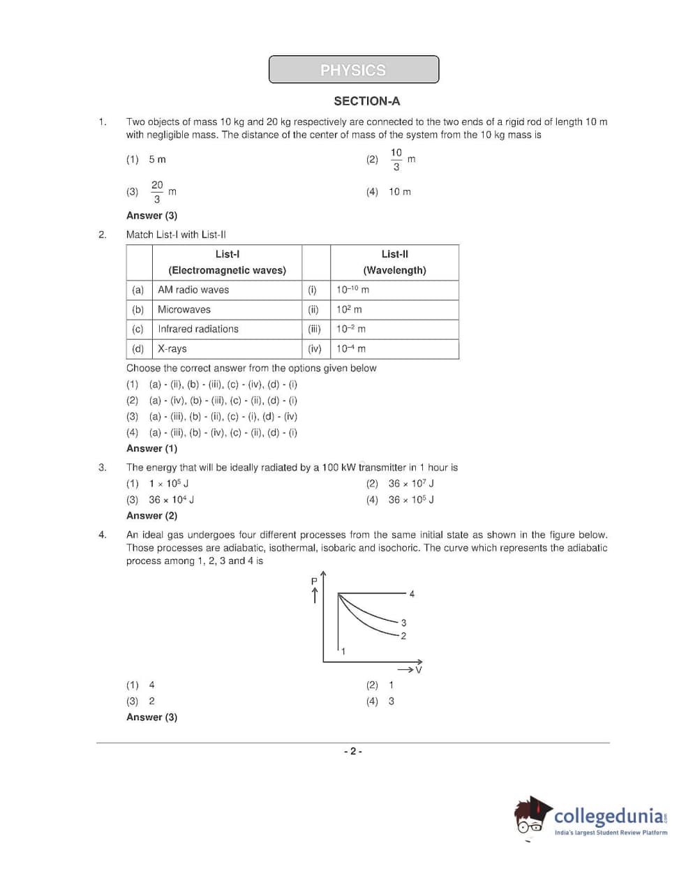 NEET 2022 Physics Question Paper with Solutions PDF Code R5