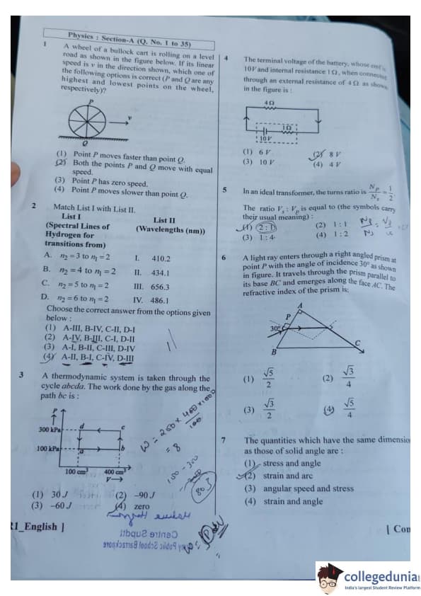NEET 2024 Physics Question Paper with Answers and Solutions PDF R1