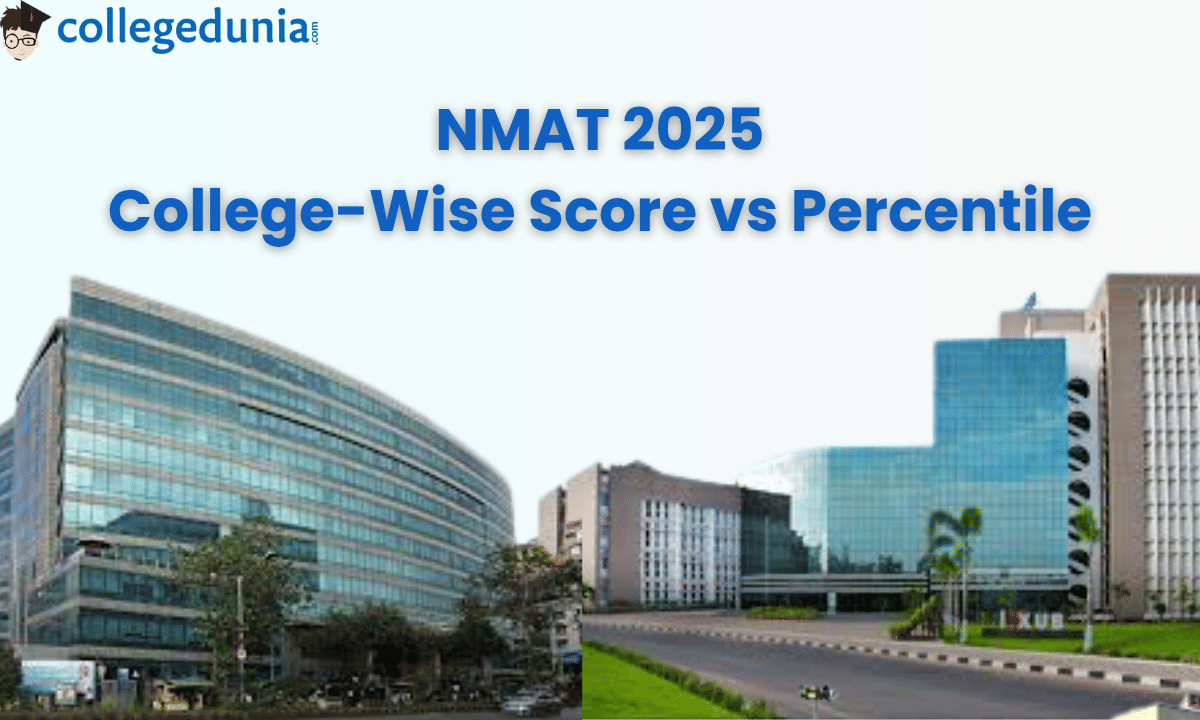 NMAT Score vs Percentile 2025: NMAT Score Calculator, Percentile ...