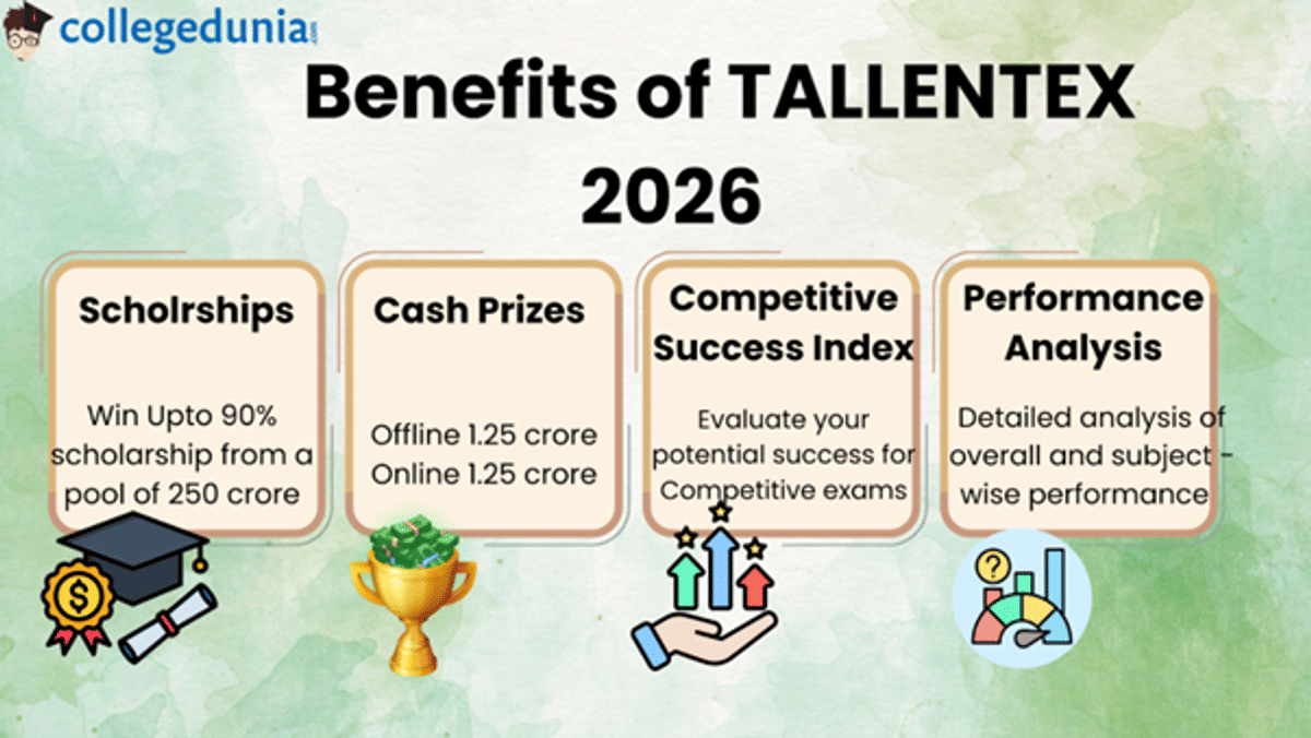 Allen TALLENTEX 2026: Registration Open, Win Scholarship, Cash reward ...