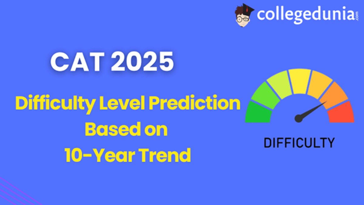 CAT 2025 Difficulty Level Prediction Based on 10-Year Trend