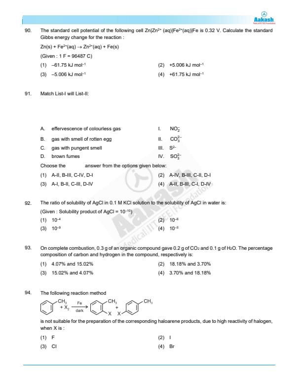 NEET Re-Exam 2024 Question Paper (Available) with Answer Key PDF