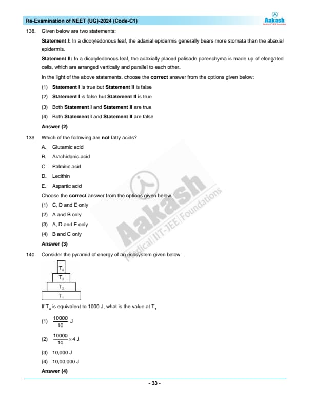 NEET Re-Exam 2024 Question Paper (Available) with Answer Key PDF