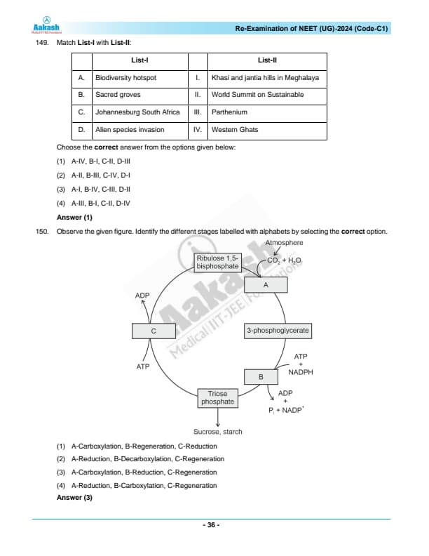 NEET Re-Exam 2024 Question Paper (Available) with Answer Key PDF
