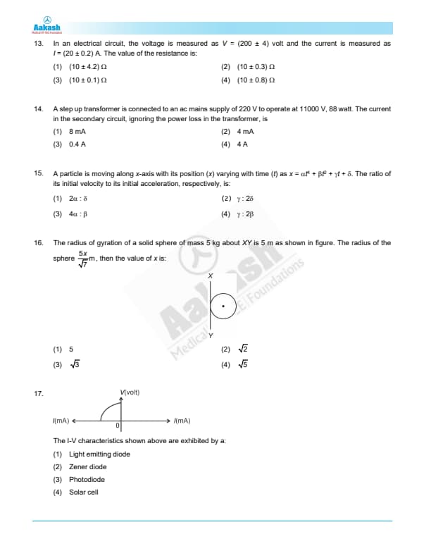 NEET Re-Exam 2024 Question Paper (Available) with Answer Key PDF