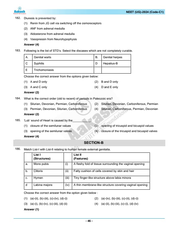 NEET Re-Exam 2024 Question Paper (Available) with Answer Key PDF