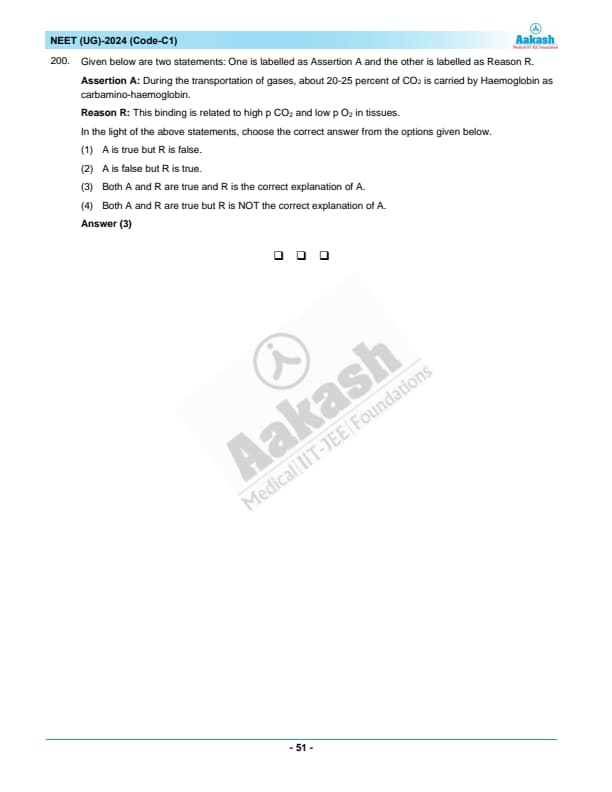 NEET Re-Exam 2024 Question Paper (Available) with Answer Key PDF