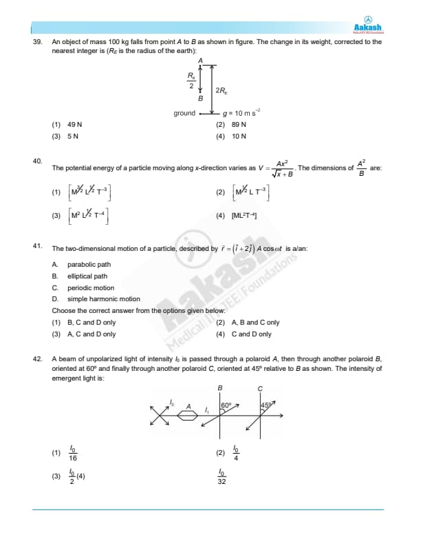 NEET Re-Exam 2024 Question Paper (Available) with Answer Key PDF