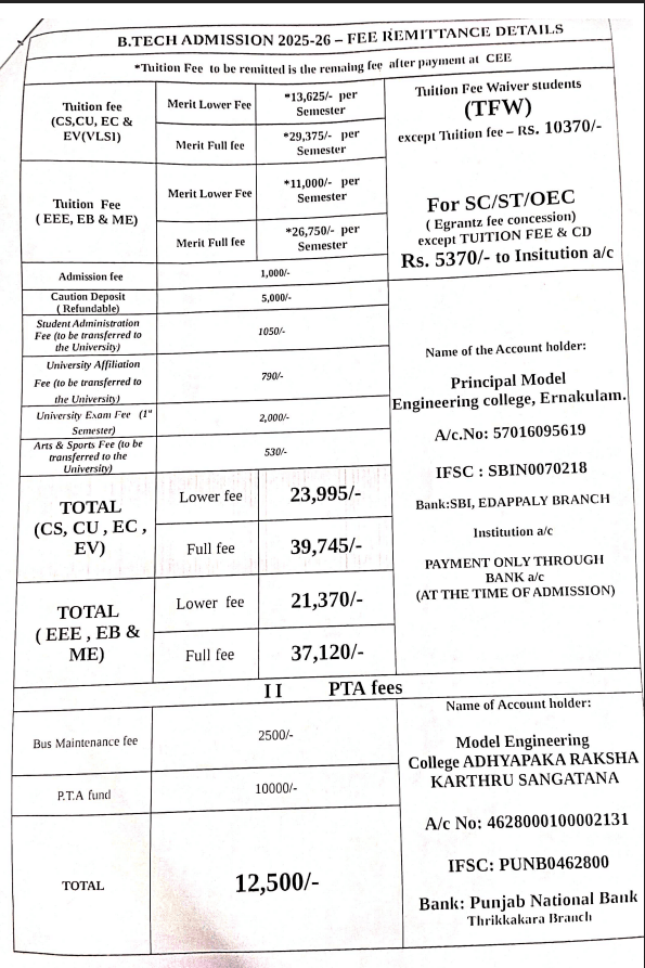 MEC Kochi B.Tech Computer Science and Engineering: Fees 2025, Course ...