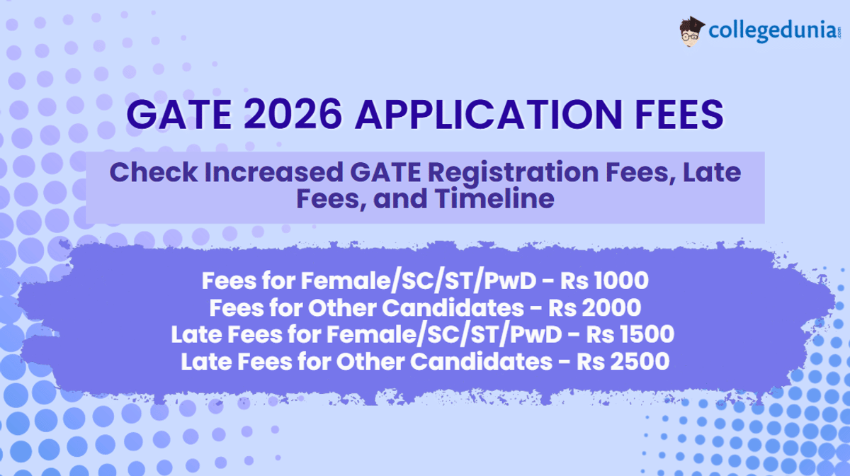 GATE 2026 Application Fee: Check Revised Fees and Late Fees