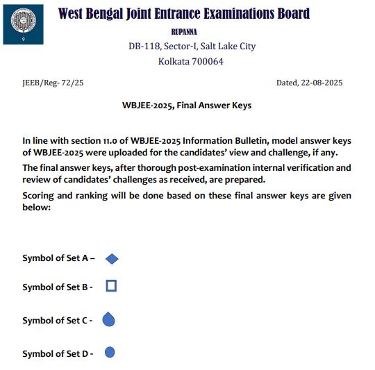 WBJEE Result 2025 (OUT) Live Updates: Download Rank Card @wbjeeb.nic.in ...