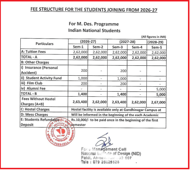 NID MDes Fee Structure 2026-29 Released @admissions.nid.edu; Download ...