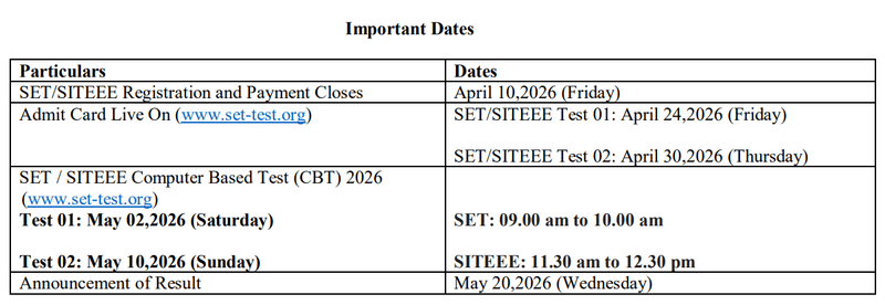 SITEEE 2026 Exam Schedule Out @siu.edu.in; Check Complete Schedule here