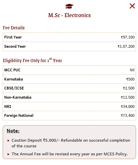 Mount Carmel College Autonomous M.Sc Electronics: Fees 2026, Course ...