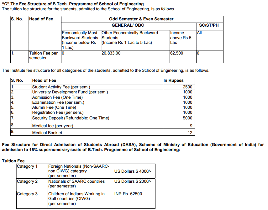 jnu hostel fee structure