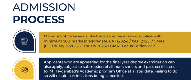 IMT Hyderabad Admission 2026: Dates, Fees, Eligibility, Application ...