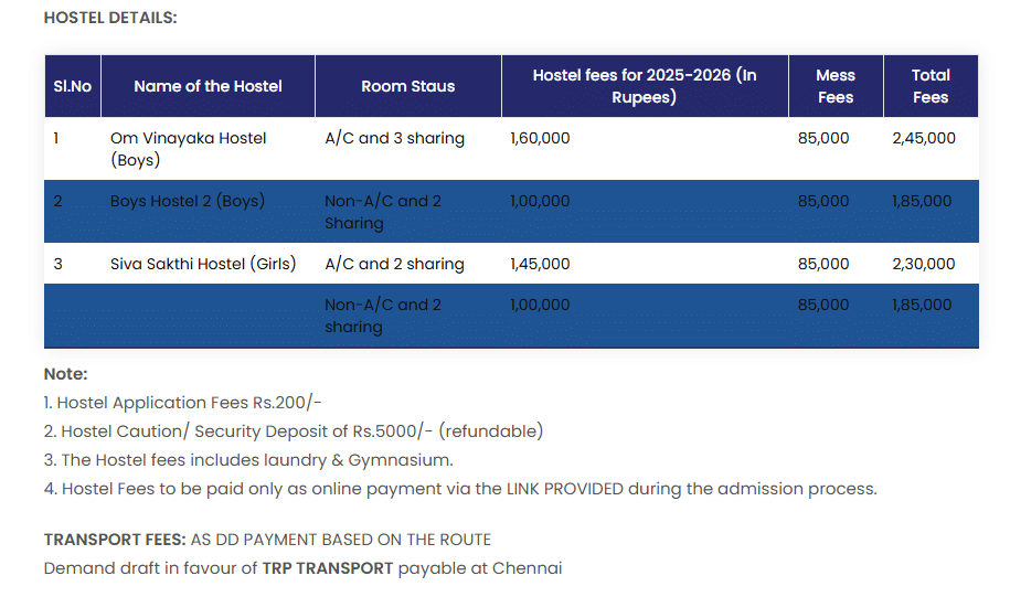 SRM Dental College Ramapuram Chennai Hostel Fees 2026, Facilities ...