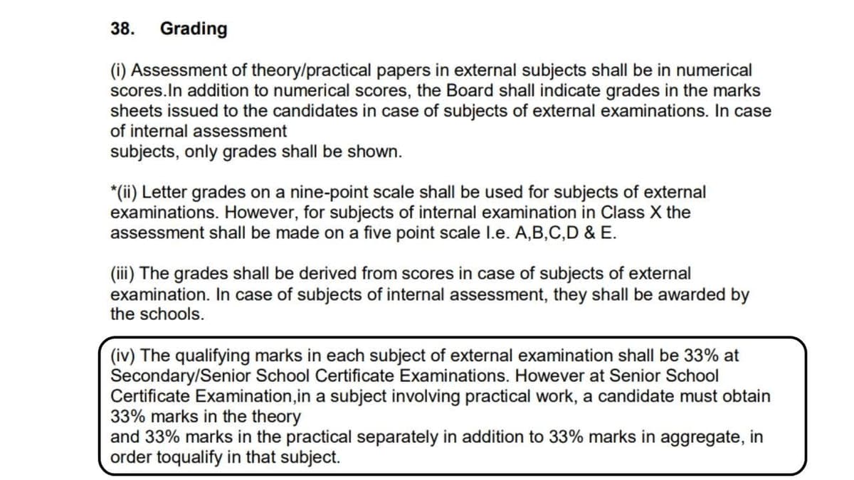 Passing Marks Out of 80 in CBSE Class 10 Science: Check 10th Marks 500 ...