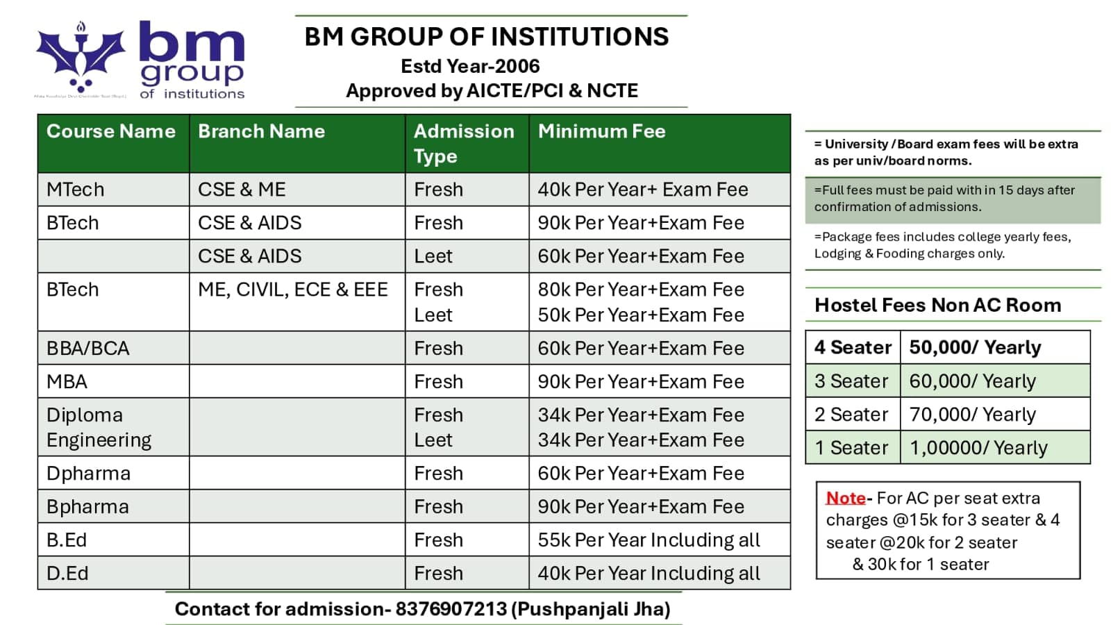 BM Group of Institutions Gurgaon B.Tech {Lateral} Artificial ...