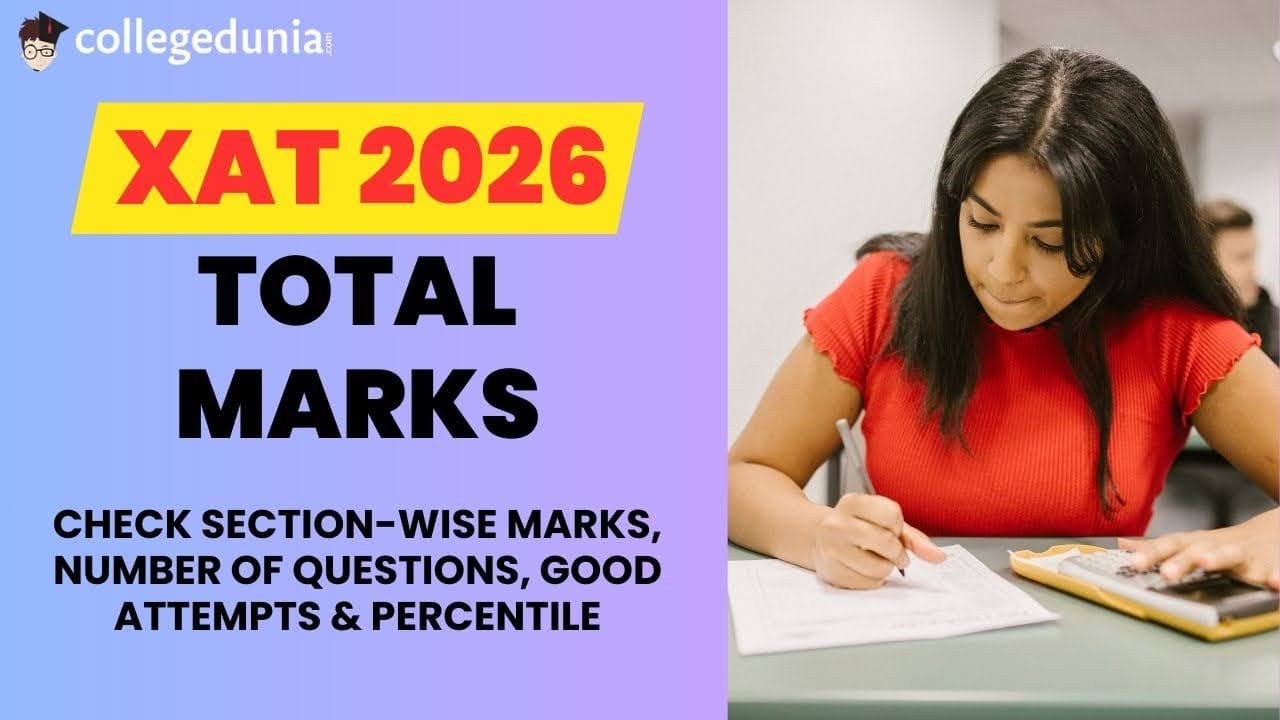 XAT 2026 Total Marks: Check Section-wise Marks, Number of Questions ...