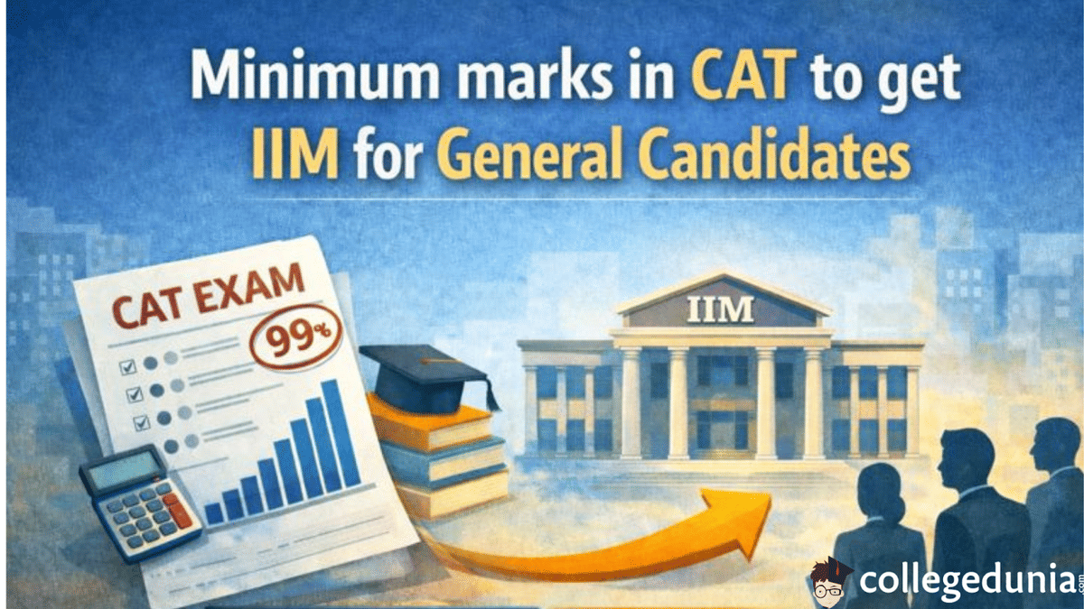 Minimum Marks in CAT to Get IIM for General Candidates