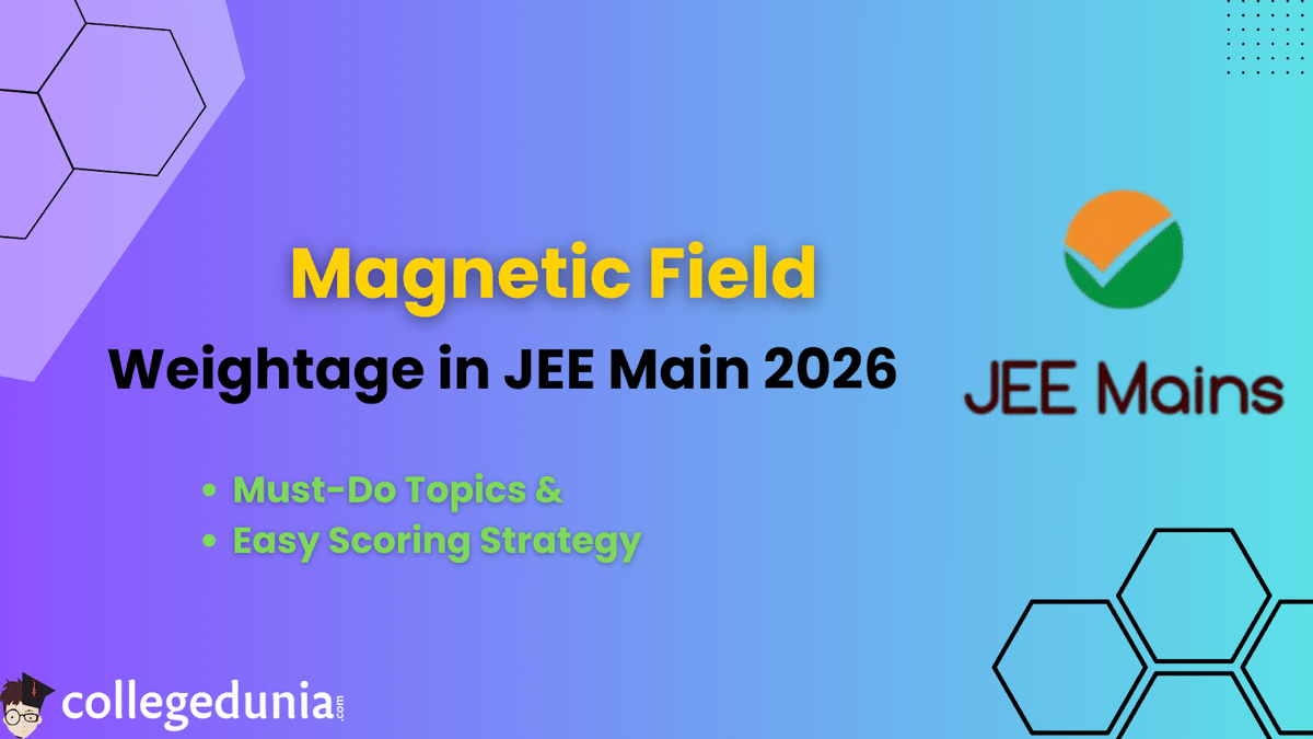 Magnetic Field Weightage in JEE Main 2026: Must-Do Topics & Easy ...