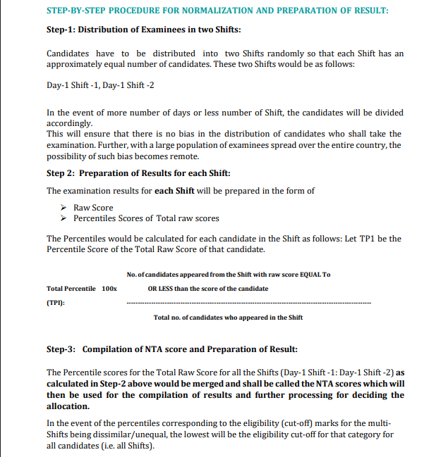 What is the NTA Score in JEE Mains?