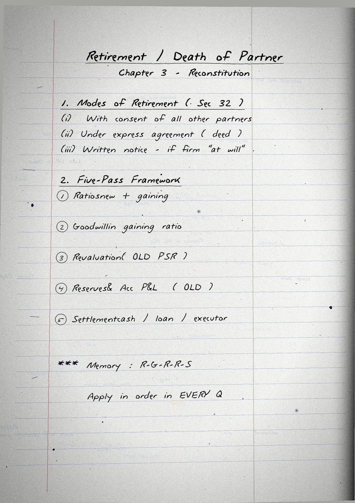 Retirement of Partner Class 12 Handwritten Notes PDF