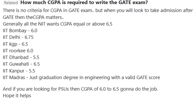 GATE Toppers with Low CGPA