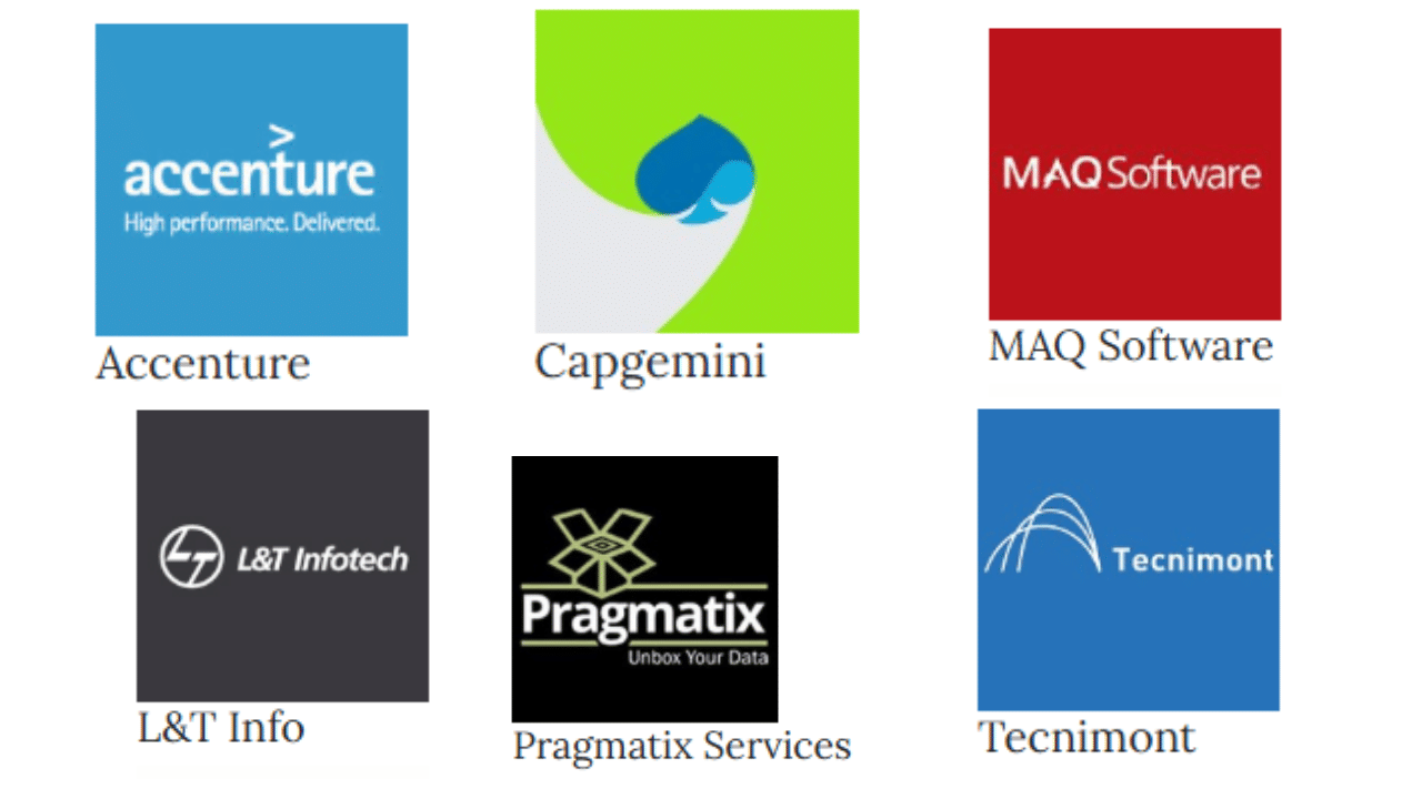 VESIT Placements 2025-26: ₹14 LPA Highest, 88 Companies Visit Campus ...
