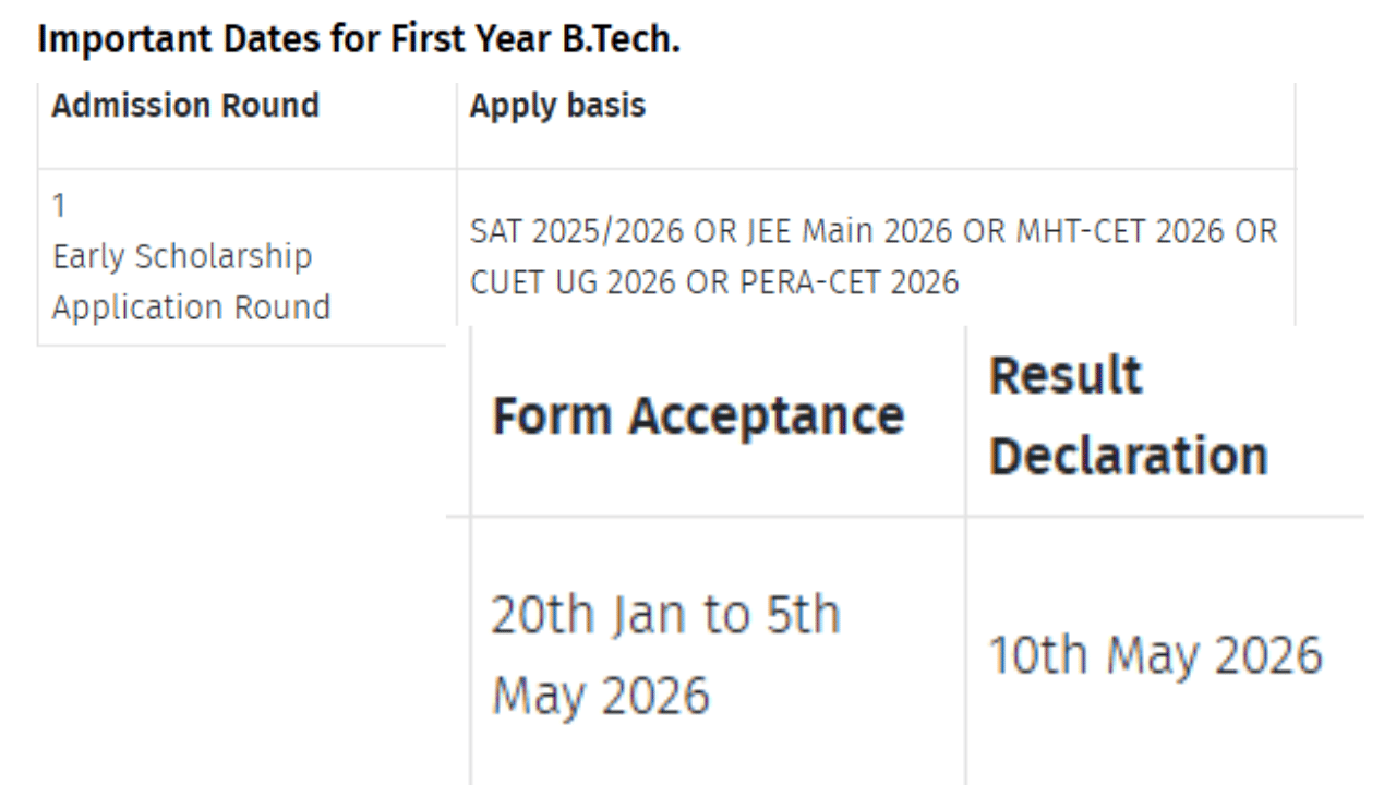 KJSCE B.Tech Admissions 2026 Begins; Apply by May 5 @kjsce.somaiya.edu