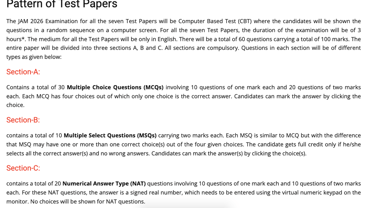 IIT JAM Exam Pattern 2025, Marking Scheme Syllabus , Paper Analysis and ...