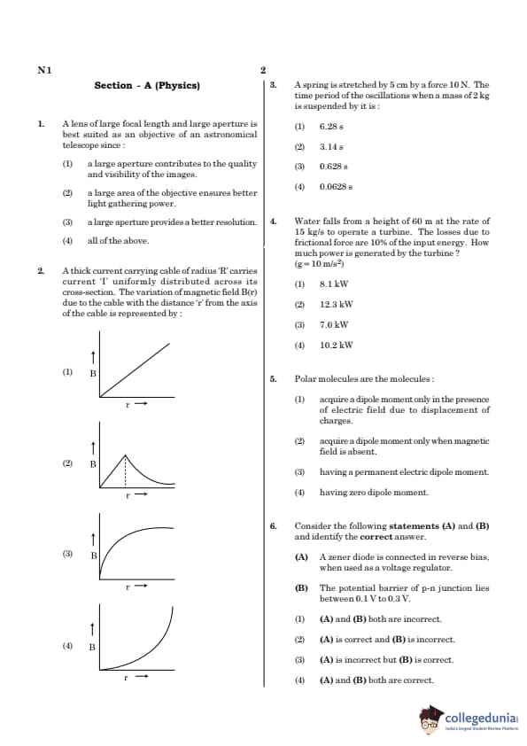 NEET 2021 Physics Question Paper with Answer Key PDF Code N1